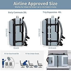 RDTGO Carry on Backpack, 40L Flight Approved Travel Backpack for Men & Women, Expandable luggage Backpack with 4 Packing Cubes, 17 inch Laptop Backpack,Water-Resistant Business Daypack Weekender Bag