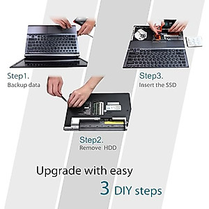 Silicon Power SSD 1TB 3D NAND A55 SLC Cache Performance Boost 2.5 inch SATA III 7mm (0.28") Internal Solid State Drive
