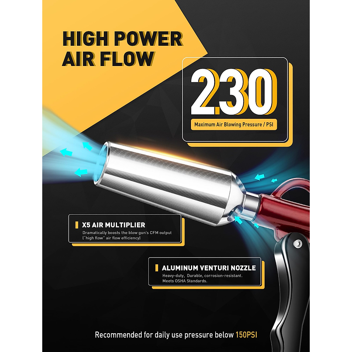 High Volume Air Blow Gun with Powerful Flow Nozzle, Retro Red Air Nozzle Blower Gun with 4.9" Stainless Steel Extension & 1/4'' Standard Quick Plug, Pneumatic Tool for Air Compressor Accessories