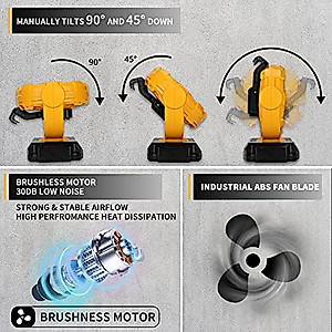 WaxPar Industrial Fan Compatible with Dewalt 20V Fan, Cordless Jobsite Fan High Velocity Fan with AC Cord Quiet Brushless Motor Fan 3-Speed Adjustable for Patios, Garage, Greenhouse, Tent, Industrial