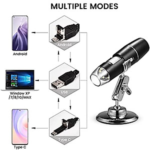 Handheld USB Digital Microscope with Metal Stand, Portable HD 1000 X Magnification Inspection Camera with 8 LED Light for Android Mac Windows Computer