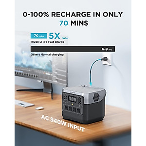 EF ECOFLOW Portable Power Station RIVER 2 Pro, 768Wh LiFePO4 Battery, 70 Min Fast Charging, 4X800W (X-Boost 1600W) AC Outlets, Solar Generator for Outdoor Camping/RVs/Home Use Black