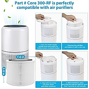 LV-H132 Replacement Filter Compatible with LEVOIT LV-H132 Replacement Filter,LV-H132 Air Filter,For Levoit LV-H132 Air Purifier Filter Replace Parts# LV-H132-RF (White)