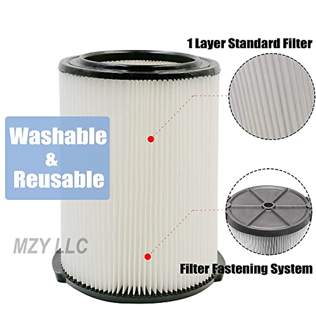 2 Pack VF4000 Filter Replacement for Ridgid for Shop Vac Wet Dry Vacuums 5-20 Gallon 72947 & for Husky 6-9 Gallon Vacuum Cleaners RV2400A RV2600B WD5500 WD0671