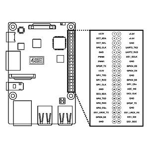 Rock Pi 4 SE Single Board Computer 4GB LPDDR4 RAM Rockchip RK3399-T ARM Cortex-A72 (NS8889316)