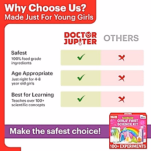 Doctor Jupiter Girls First Science Experiment Kit for Kids Ages 4-5-6-7-8| Birthday Gift Ideas for 4-8 Year Old Girls| STEM Learning & Educational Toys