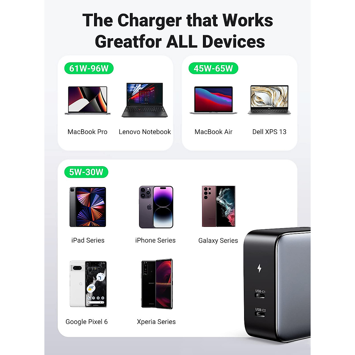 UGREEN 100W USB C Wall Charger, Nexode 2-Port GaN Foldable Fast Charger Block Compatible with MacBook Pro/Air, iPad Pro, iPhone 14 Pro, Dell XPS, Chromebook, Samsung Galaxy S23 Ultra, Pixel 7 Pro