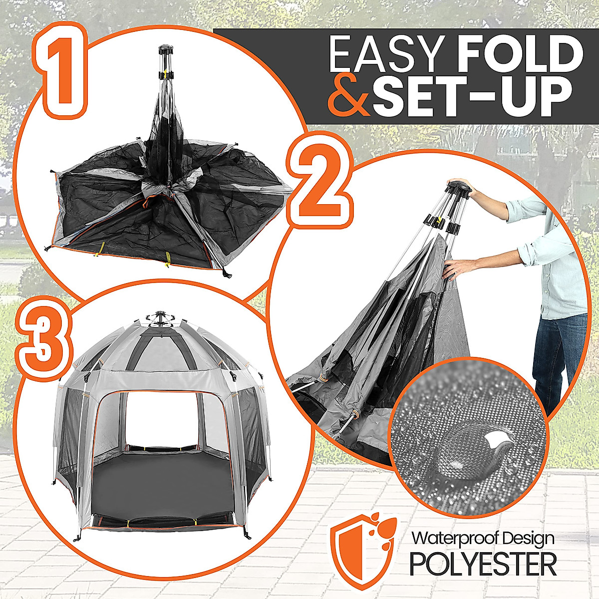 Serenelife ON-The GO Baby and Toddler Pack and Play - playpen - Play Yard Compact, Portable, Lightweight, Foldable- Indoor and Outdoor, w/Canopy, 5 Panel Mattress, Travel Bag (Blue): Baby