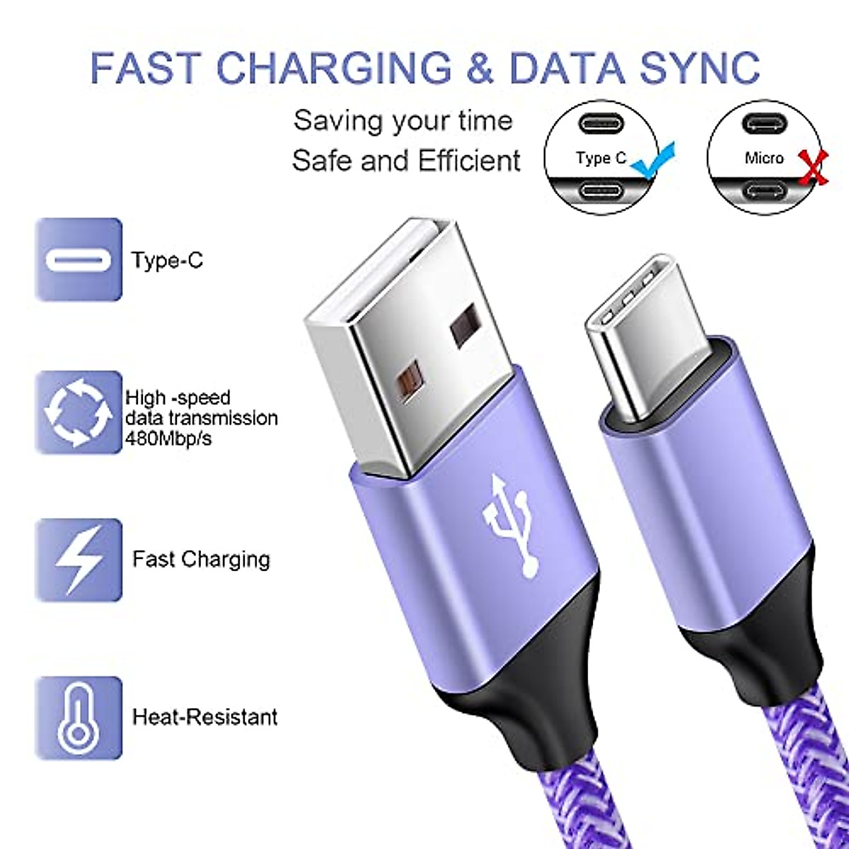 USB C Charger for S22 Ultra S23 Ultra S23 A54 A34 S10 A13 A14 A53 Z Fold4 Z Flip4 A23 S21FE A73, Android Charger Car Fast Type C Charging Block Dual USB C Wall Charger, 2Pack 6FT A to C Charger Cable