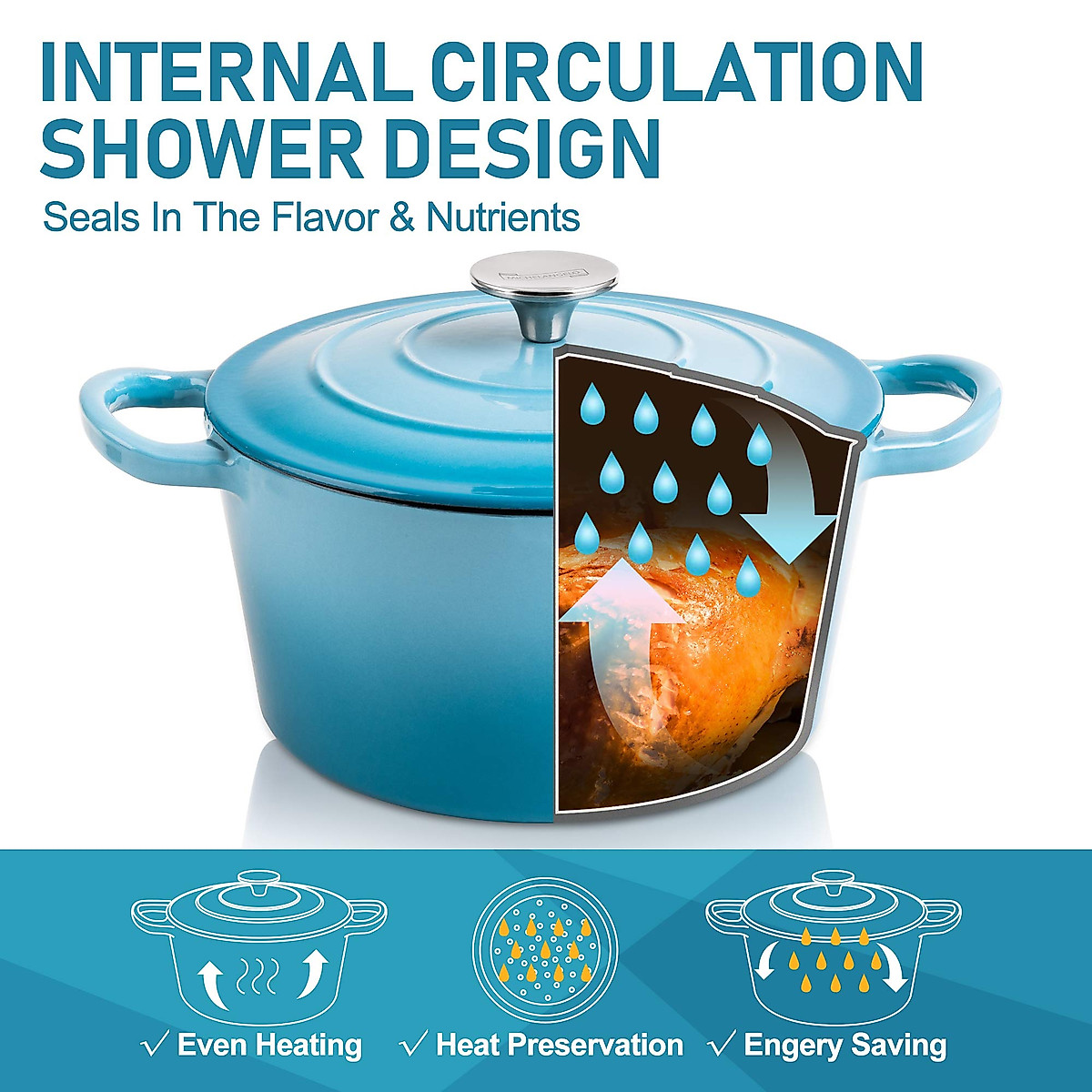 MICHELANGELO Dutch Oven, Cast Iron Dutch Oven 5 Quart, Dutch Oven Pot With Lid, Silicone Handles & Mat, 5 Quart Enamel Dutch Oven Blue