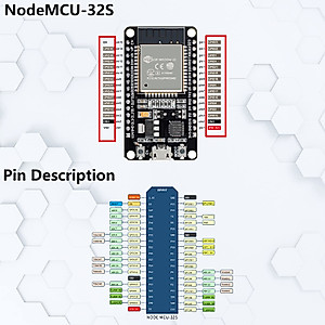 EC Buying ESP32 WROOM Development Board, ESP32S Development Board Integrated WiFi+ Bluetooth Dual Core Microcontroller Processor Ethernet Interface I2S I2C Suitable for Arduino/IoT/Smart Home（3PCS）