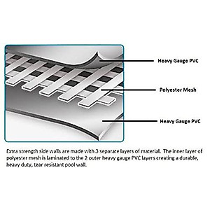 Bestway 12752E Steel Pro Above Ground Backyard Frame Pool for Kids & Adults, 15' x 48", Blue