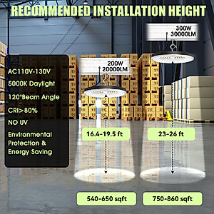 Royana UFO LED High Bay Light, Plug & Paly Lighting for Warehouse,5000K Daylight, 300W, AC110V-130V, 30000LM, IP65 Waterproof and Ideal Heat Dissipation, LED Shop Light for Factory Barn 20 Pack