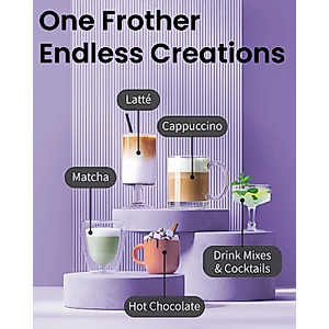 Elementi Milk Frother Wand (Batteries Included) - Coffee Stirrers Electric Mini Mixer for Powder Drinks - Electric Stirrer for Powder Drinks - Protein Powder Mixer Wand (Mint)