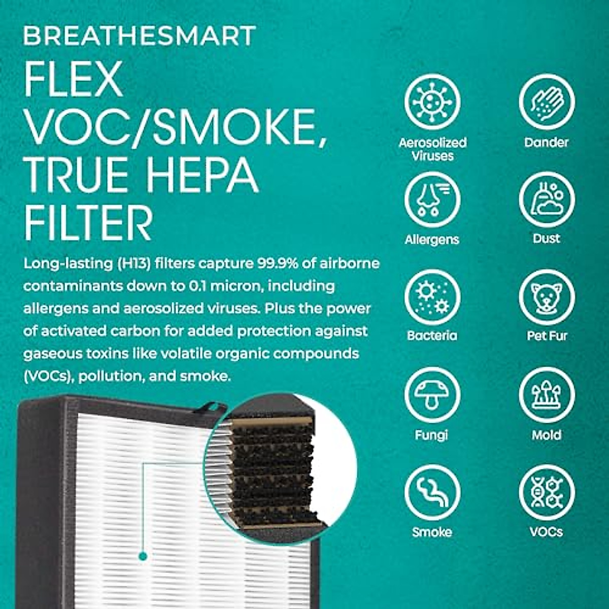 Alen Air Purifier BreatheSmart Flex HEPA w/ VOC/Smoke Filter - 1400 Sq. Ft - Perfect for Bedrooms - Captures Allergens, Dust, & Mold + VOCs & Smoke