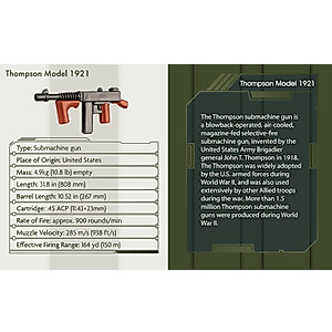 Gresdent WW2 Toy Soldiers Figures Army Battle Toy Set- WWII Weapon Battle Building Blocks Compatible with Major Brand