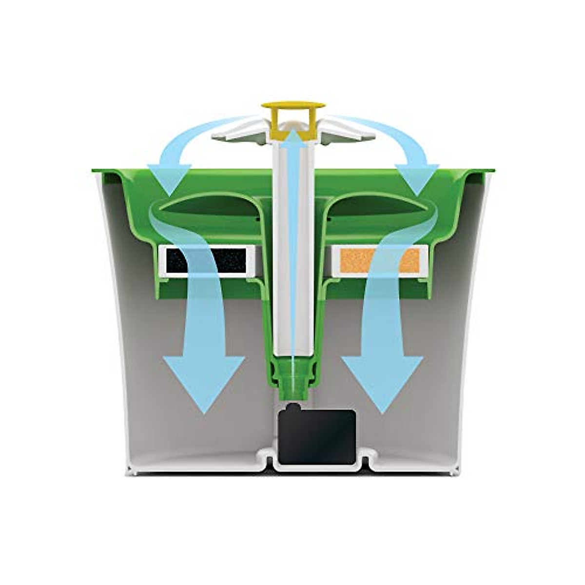 Catit Flower Fountain with Triple Action Filter, Cat Drinking Water Fountain, 3 L, Green