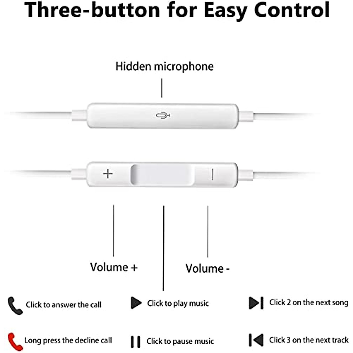 Headphones Earbuds Wired Earphones with Microphone and Volume Control,Lightning Connector Earbud [Apple MFi Certified] Headphone Compatible with iPhone 14/13/12/11 Pro/Xs Max/XR/X/7/8 Plus – White