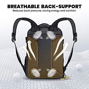 TARION Pro Camera Backpack Large Camera Bag with Laptop Compartment Tripod Holder Waterproof Raincover Outdoor Photography Hiking Travel Professional DSLR Camera Bag Backpack for Men Women Side Access