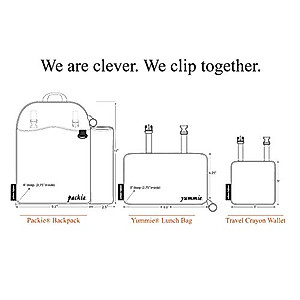 Urban Infant Yummie Kids Lunch Box Insulated Bag - Toddler Boys and Girls – Perfect for Daycare Preschool Travel Snacks – Allergy Alert Cards - Fits Bento Boxes - Poppies