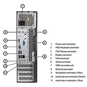 Lenovo ThinkCentre Small Form Desktop PC Computer Package, Intel Quad Core i5 up to 3.6GHz, 8G DDR3, 1T, USB 3.0, VGA, DP, 20 Inch LCD Monitor(Brands May Vary), Keyboard, Mouse, Win 10 Pro 64(Renewed)
