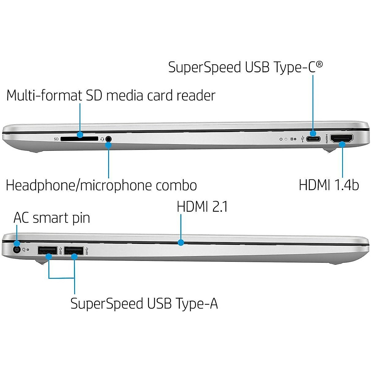 HP 15 15.6" Full HD Touchscreen Business Laptop[Windows 11 Pro S], 12th Gen Intel 10-Core i7-1255U (Up to 4.7 GHz), 64GB RAM, 1TB PCIe SSD, Numeric Keypad, USB, HDMI, SD Card Reader, w/Battery