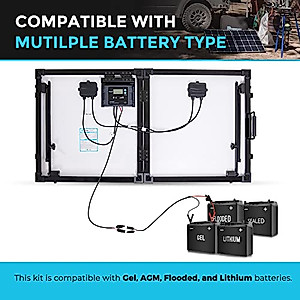Renogy 100 Watt 12 Volt Portable Solar Panel with Waterproof 20A Charger Controller, Foldable 100W Solar Suitcase with Adjustable Kickstand, Solar Charger for Camping RV Off Grid System Power Station