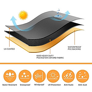 MAVINCHER Stackable Patio Chair Covers for Outdoor Furniture, Outdoor Chair Covers Waterproof, 600D Heavy Duty Lawn Outside Barstool Covers,Fits for 4-6 Stackable Dining Chairs,27"Lx27"Wx49"H, 4 Pack