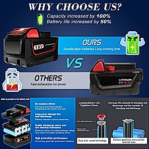 JIALIPOK High Capacity 6.0Ah Replacement for Milwaukee 18V Battery M18 M18B 48-11-1820 48-11-1850 48-11-1828 48-11-10 Lithium-Ion Battery Cordless Power Tools