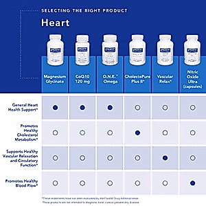 Pure Encapsulations PureHeart K2D | Hypoallergenic Supplement to Promote Calcium Homeostasis and Cardiovascular Function* | 30 Capsules