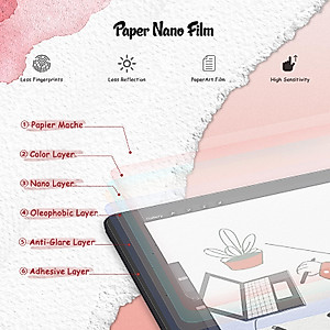 BERSEM 2 pack Paper Screen Protector Designed for Fire HD 10 2021/Fire HD 10 Plus/Fire HD 10 Kids/Fire HD 10 Kids Pro Tablet 2021 Released 10.1 Inch (11th Generation, 2021 Released),Anti-Glare Paper film