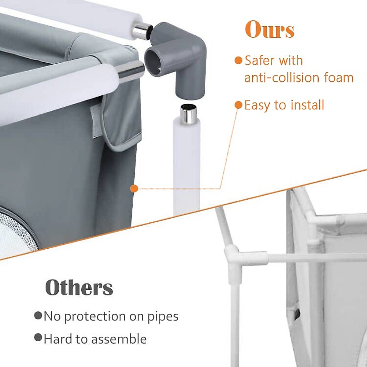 Baby Playpen, Large Playpen for Babies and Toddlers (71x59inch), Safety Playard with Anti-Collision Foam, Indoor & Outdoor Kids Activity Center