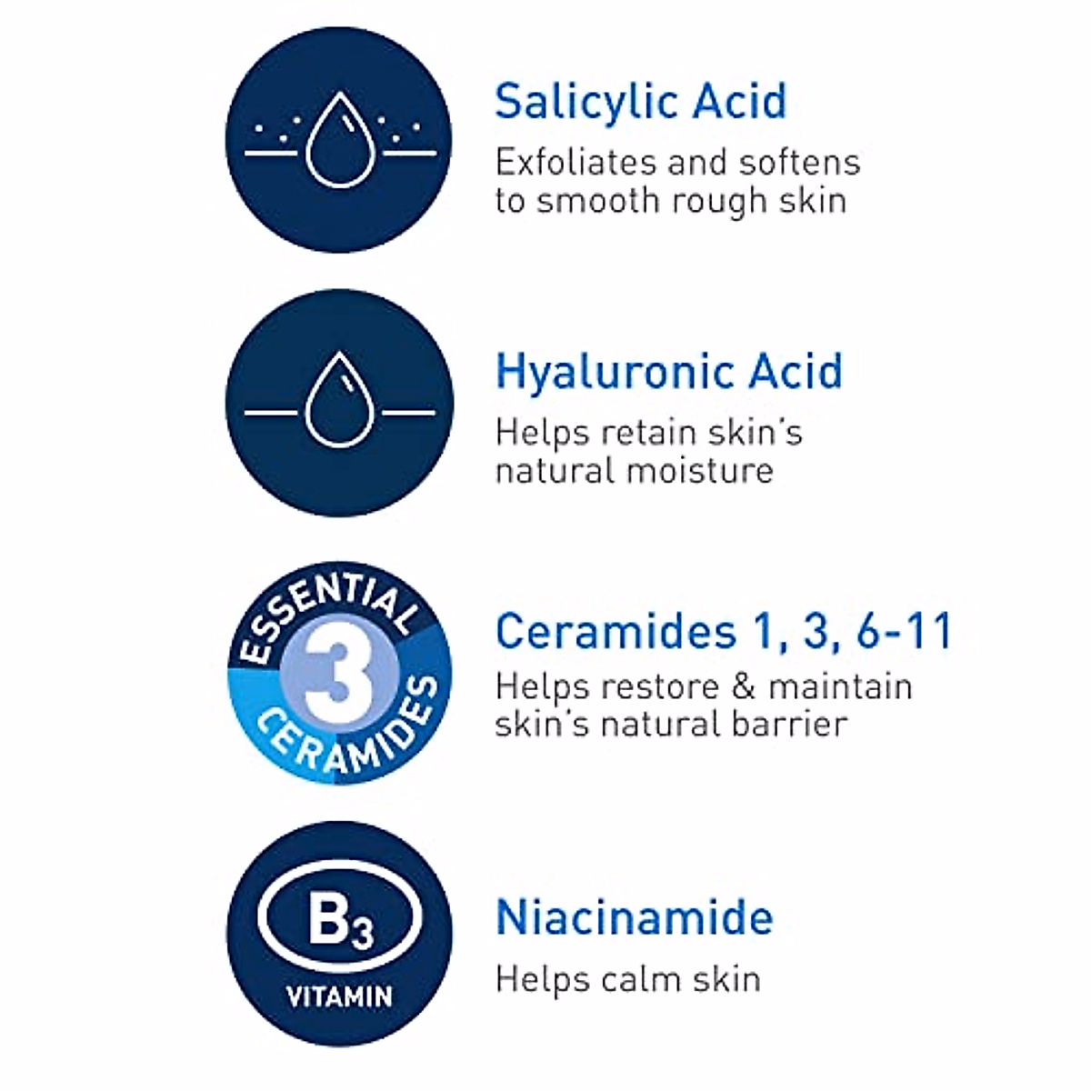 CeraVe SA Cleanser | Salicylic Acid Cleanser with Hyaluronic Acid, Niacinamide & Ceramides| BHA Exfoliant for Face | Fragrance Free Non-Comedogenic | 8 Ounce