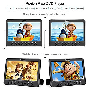 NAVISKAUTO 10.1" Dual Car DVD Players with HDMI Input 2 Headphones Mounting Bracket Support 1080P MP4 Video Region Free (2 x Headrest DVD Players)