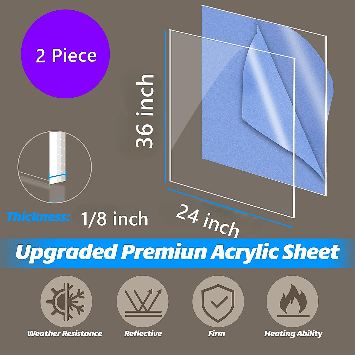 GetWant 24x36 Plexiglass Sheets - 1/8 inch Thick - 2 Pack 24x36 Clear Acrylic Sheets - 3mm Thick Lucite Acrylic Board - Idea for Frames,Windows,Displays,Signage,Crafts - Custom Cut to Size Plexiglass