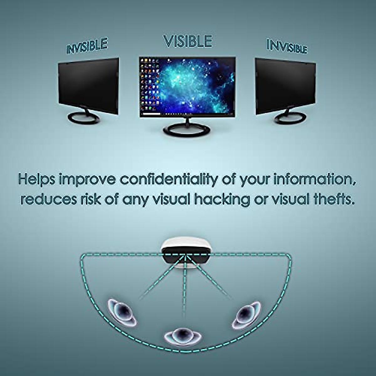 Premium Privacy Screen Filter for 27 Inches Desktop Computer Monitor with Aspect Ratio 16:9. Screen Protector Size is 23.54 inch width x 13.27 inch height. Anti Glare and Anti Blue Light Protection