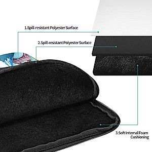 Famous Landmarks 13 inch Portable Laptop Sleeve Compatible with MacBook Air Notebook Computer Case for Men Women College School Students