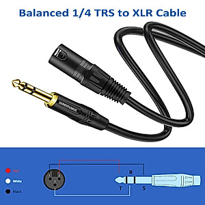 DREMAKE 25 FT 6.35 mm 1/4 Inch TRS Male to XLR Male Audio Stereo Mic Cable - Gold Plated 1/4 Inch Male to XLR Male Balanced Cable for Microphones, Speakers, Stage, DJ and More - Black