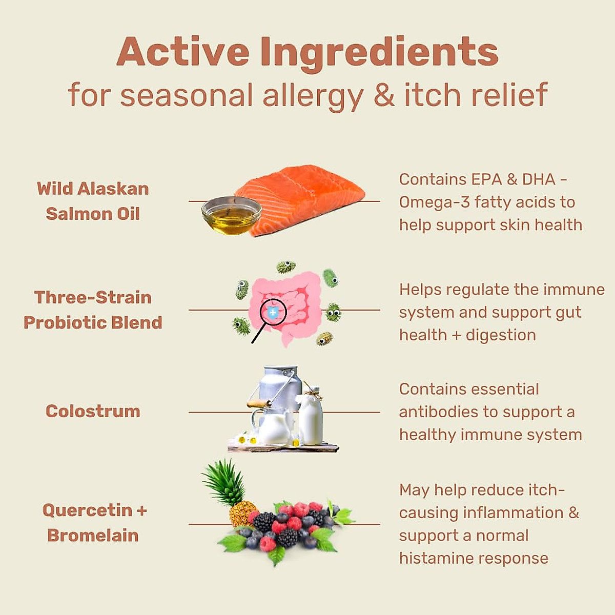 Canine Keeps Dog Allergy Chews - Itch Relief for Dogs – Omega 3 Salmon Fish Oil, Probiotics & Quercetin - Immune Support & Dog Allergy Relief Chews – Digestion + Skin & Coat Health - 90 Ct.