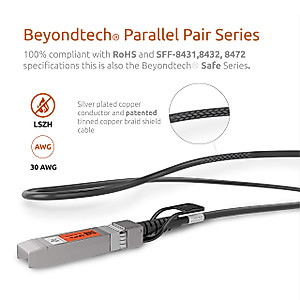10G SFP+ Direct Attach Cable - 30 AWG Twinax LSZH / 2 Meters (2m / 6.5ft) - Beyondtech 10Gb Gigabit Ethernet Switch Network SFP DAC Cable Series
