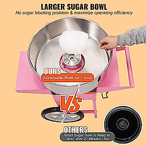 VEVOR Cart Electric Cotton Candy Machine, 1000W Commercial Floss Maker with Stainless Steel Bowl, Sugar Scoop and Drawer, Perfect for Home, Kids Birthday, Family Party, Pink