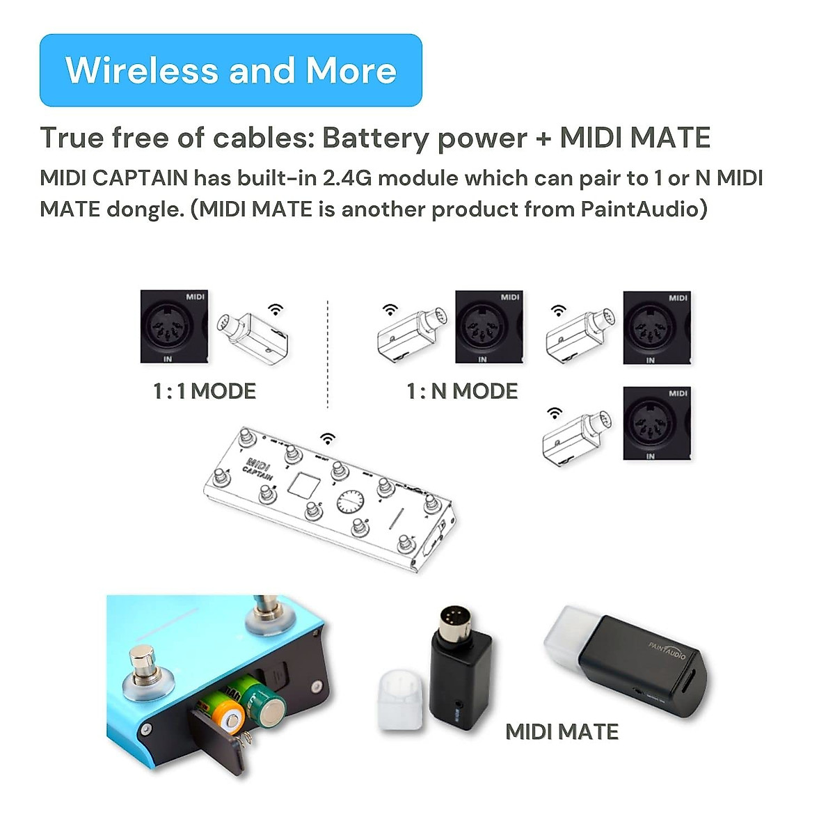 Paint Audio MIDI Captain Foot Controller and Wireless MIDI Adapter-MIDI Mate Time Engine Function Support all PC/CC/Note commander 10 Foot Switches