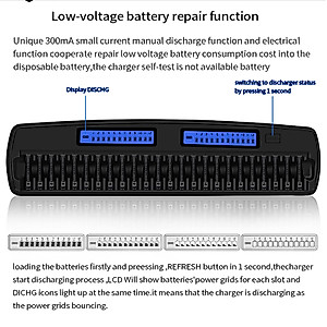 Tenberly 24 Slot LCD Smart Battery Charger for AA/AAA NiMH/NiCd Rechargeable Batteries Multiple Intelligent Battery Charger with AC Wall Adapter