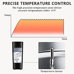 Portable Kettle with Temperature Control Travel Kettle 15oz Travel Kettle with Pouch Portable Electric Kettle Boil-Dry Protection Portabel Water Bolier Keep Warm Travel Electric Kettle For Tea Coffee