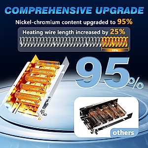 279838 W10724237 Dryer Heating Element Kit Fit for Whirlpool Cabrio Kenmore Roper Maytag Amana Crosley Dryer Parts Thermostat Thermal Fuse Replaces 3398063 3398064 3403585 8565582 W10724237 WP279837