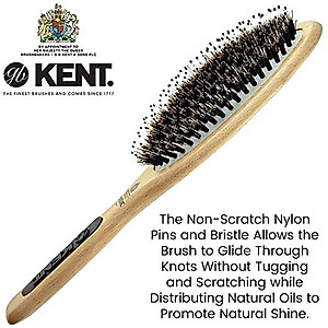 Kent Brushes Perfect For Range PF01