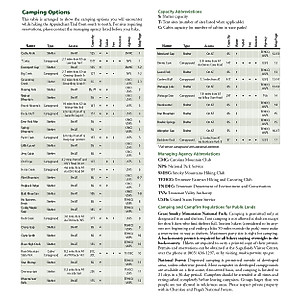 Appalachian Trail, Davenport Gap to Damascus [North Carolina, Tennessee] (National Geographic Topographic Map Guide) (National Geographic Topographic Map Guide, 1502)