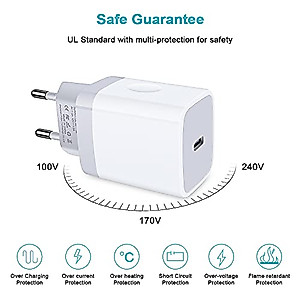 USB C Adapter, European Plug Adapter, 2-Pack Fast 20W Europe Travel Plug Power Adapter Type C Wall Chargers for iPhone 14 13 12 11 Pro Max XR XS X 8 7 6,Samsung Galaxy S22 S21 A13, iPad, Google Pixel