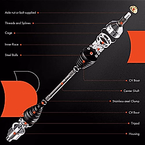 A-Premium CV Axle Shaft Assembly Compatible with Kia Sedona 2002 2003 2004 2005 V6 3.5L, Front Right Passenger Side, Replace# 1700-197722