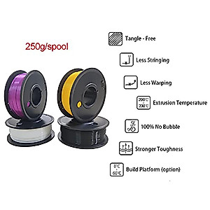 Maths PLA+ 3D Printer Filament 1.75mm (±0.02 mm), Total 1Kg/2.2lb, 0.25Kg/Spool Independent Vacuum Package. 4 Colors Pack for 3D Printer & 3D Pen---Purple, Yellow,Black, White.